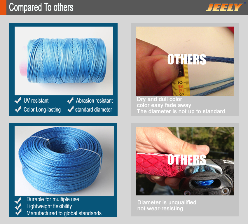 1.6mm Spectra Braided Kite Line - Buy kite line, 1.6mm Spectra Kite ...